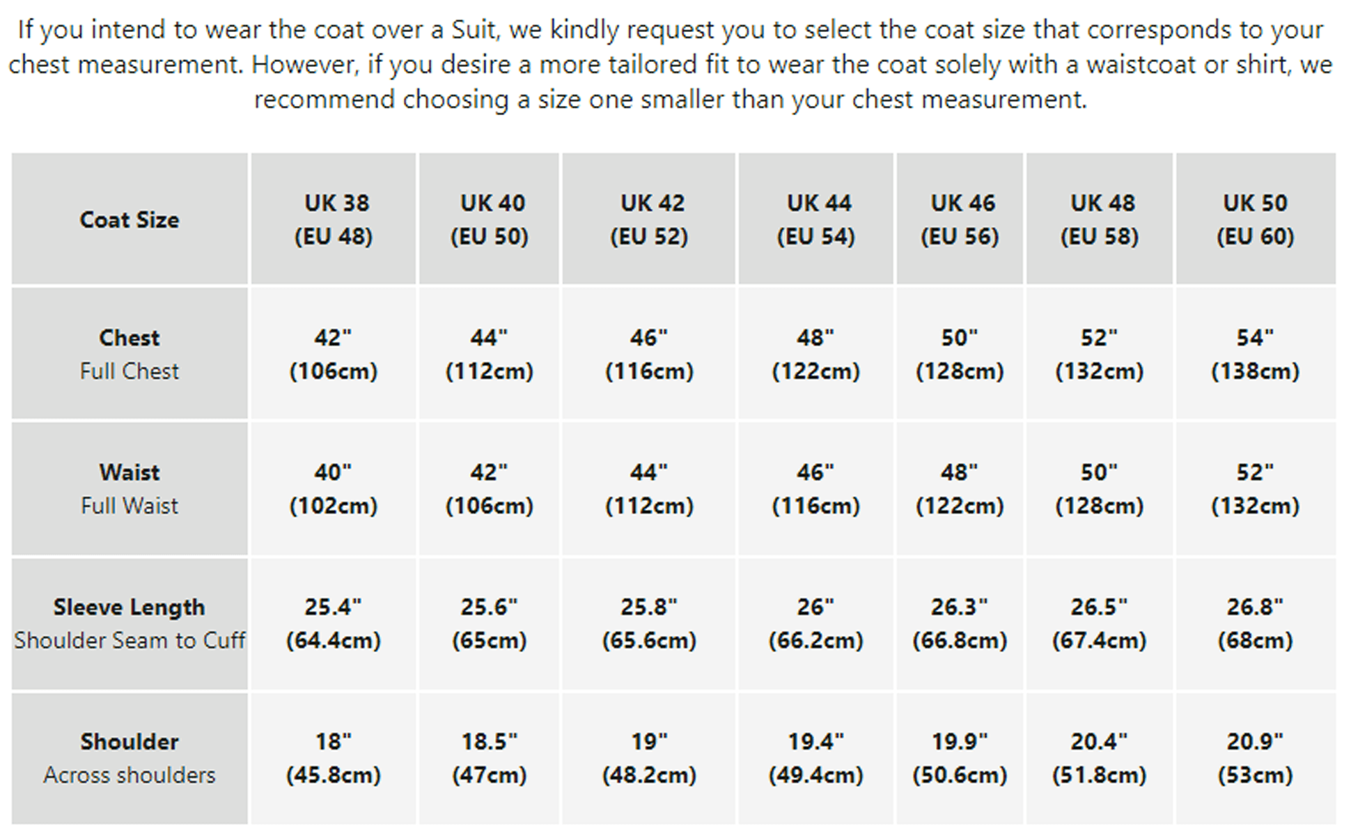 Men's Overcoat Size Guide | How to Find Your Perfect Fit – The Platinum ...